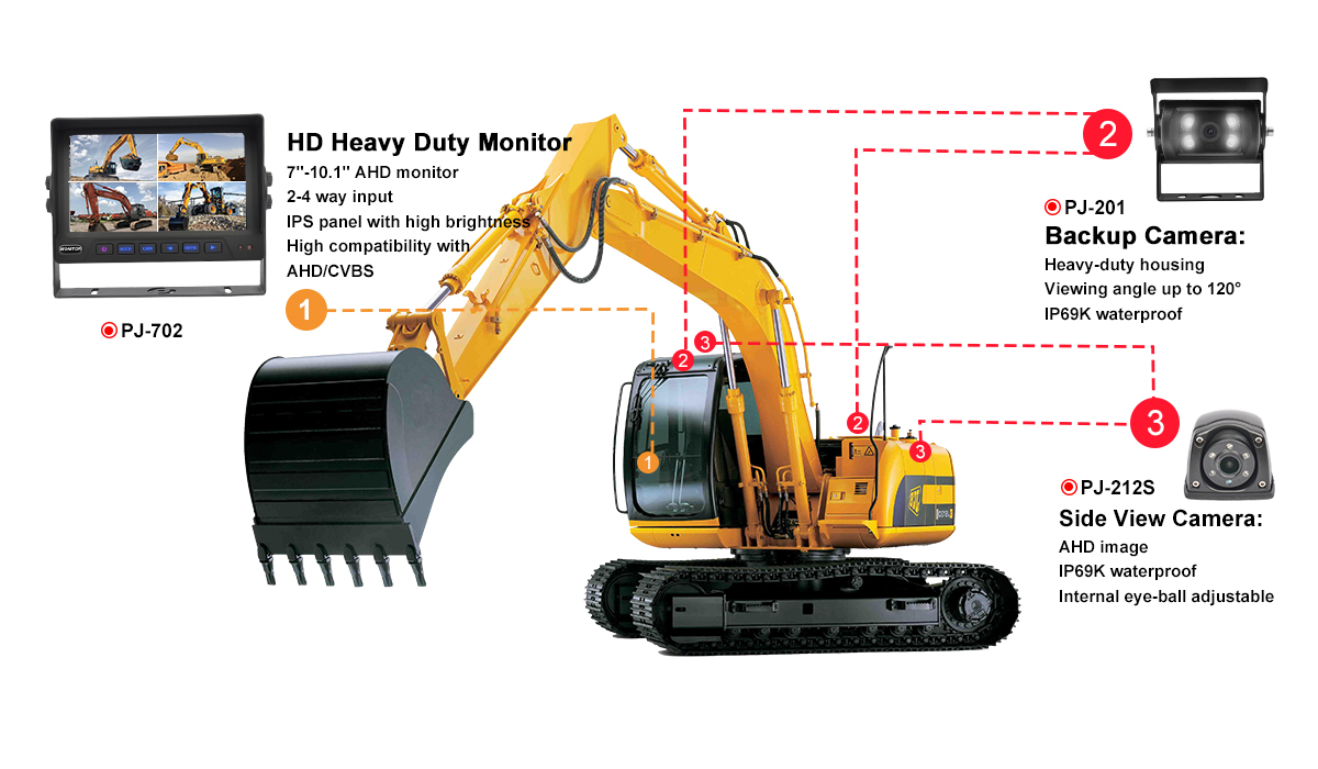 Quality Excavator Applications - PJ Autotech Services