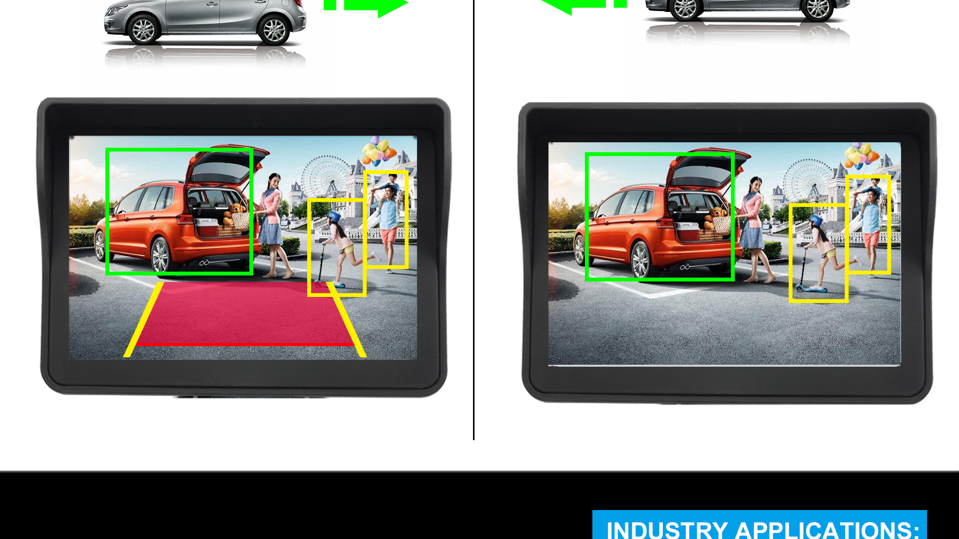 Smart AI Detection Reversing Aid Camera for Car - PJ