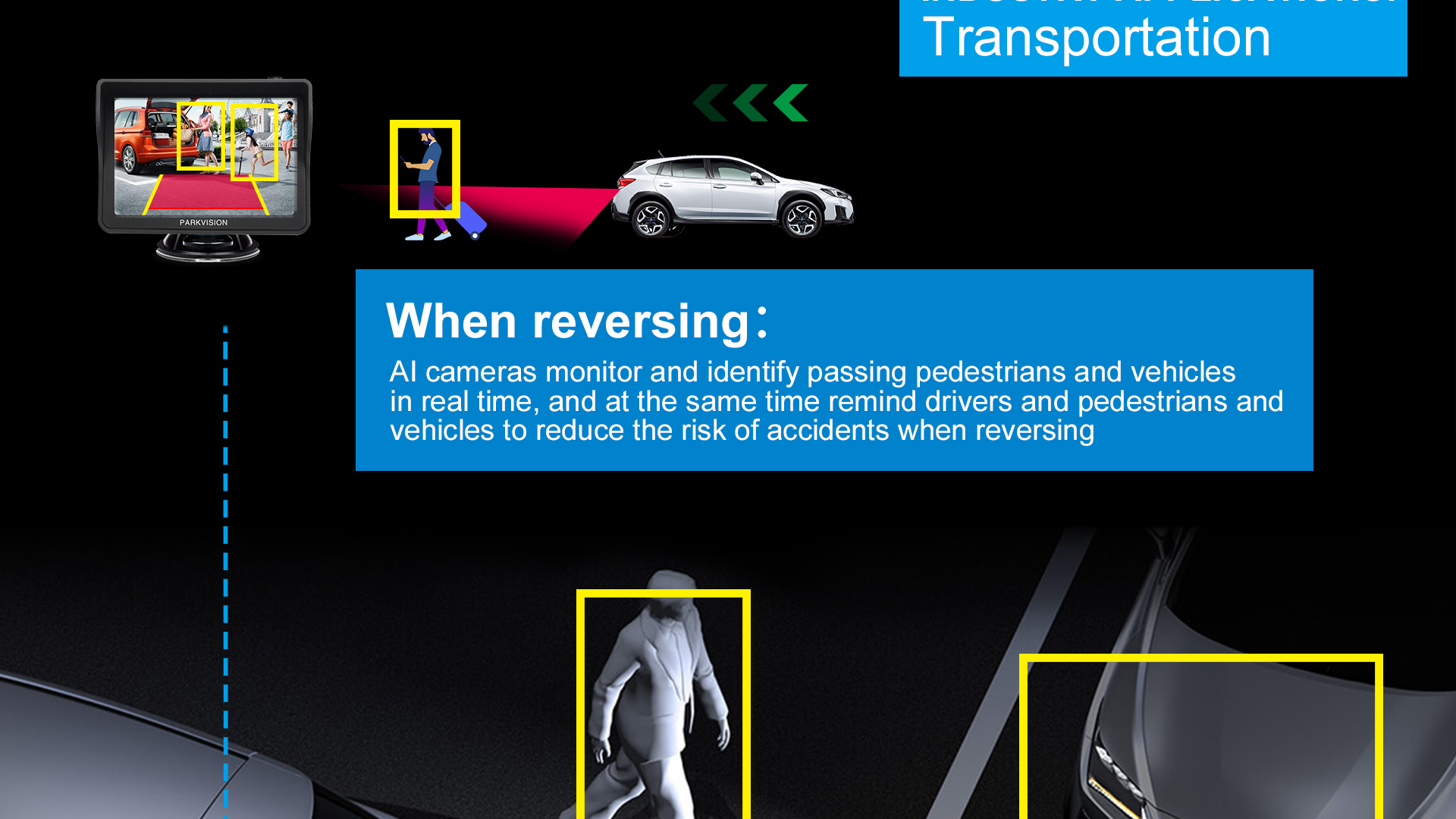 Smart AI Detection Reversing Aid Camera for Car - PJ