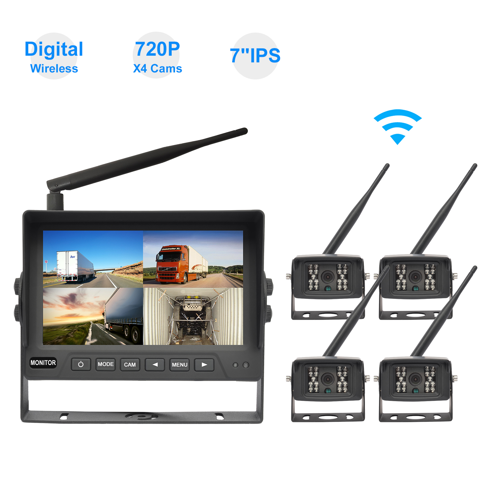Future-Proof Wireless Multi-Camera Monitor System