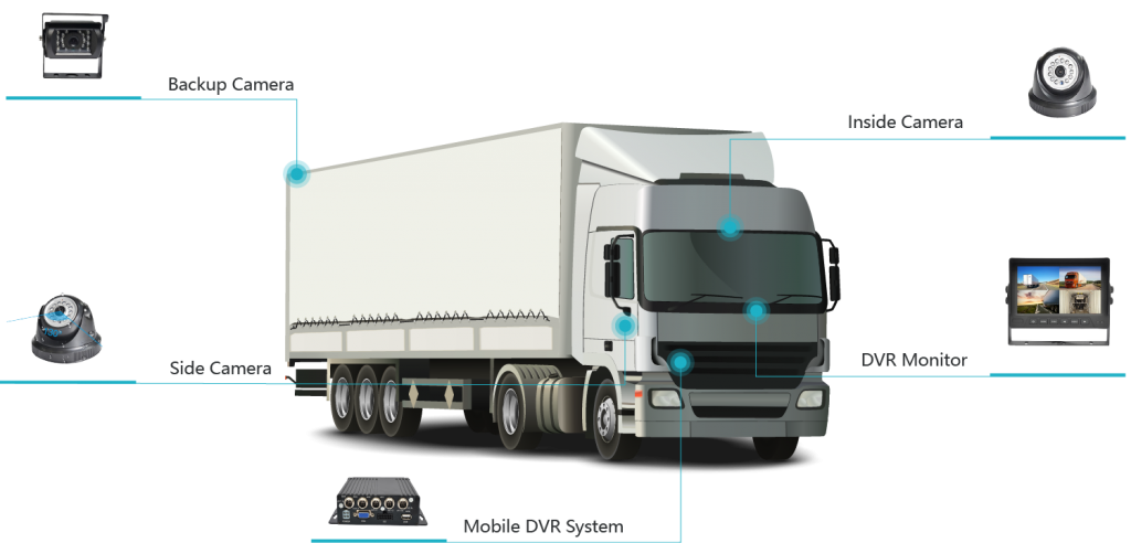 The World's Leading Supplier Of Automotive Vision Solutions - PJ