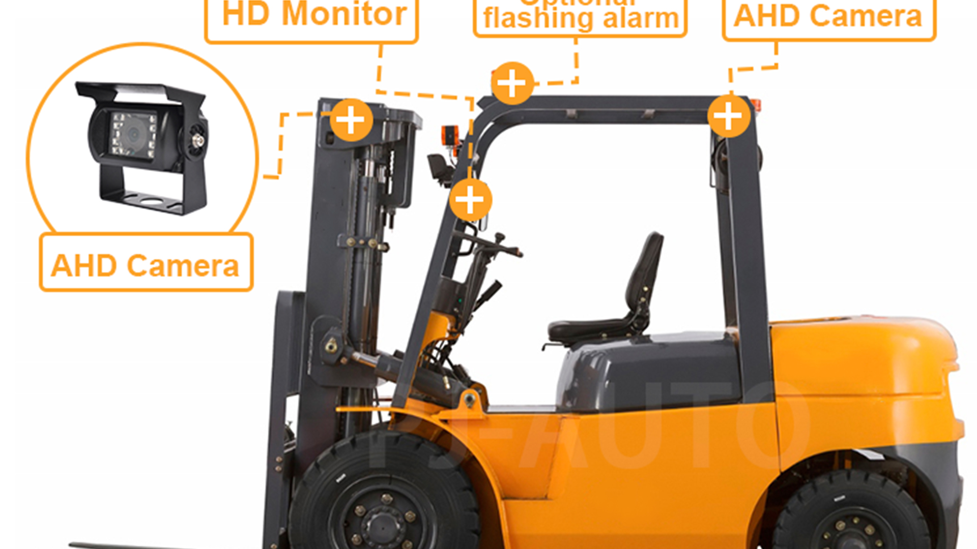 AI BSD: Forklift Blind Spot Detection | PJ AutoTech