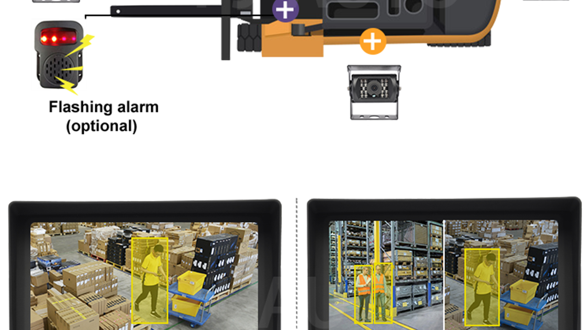 7" BSD Blind Spot Detection Monitor System