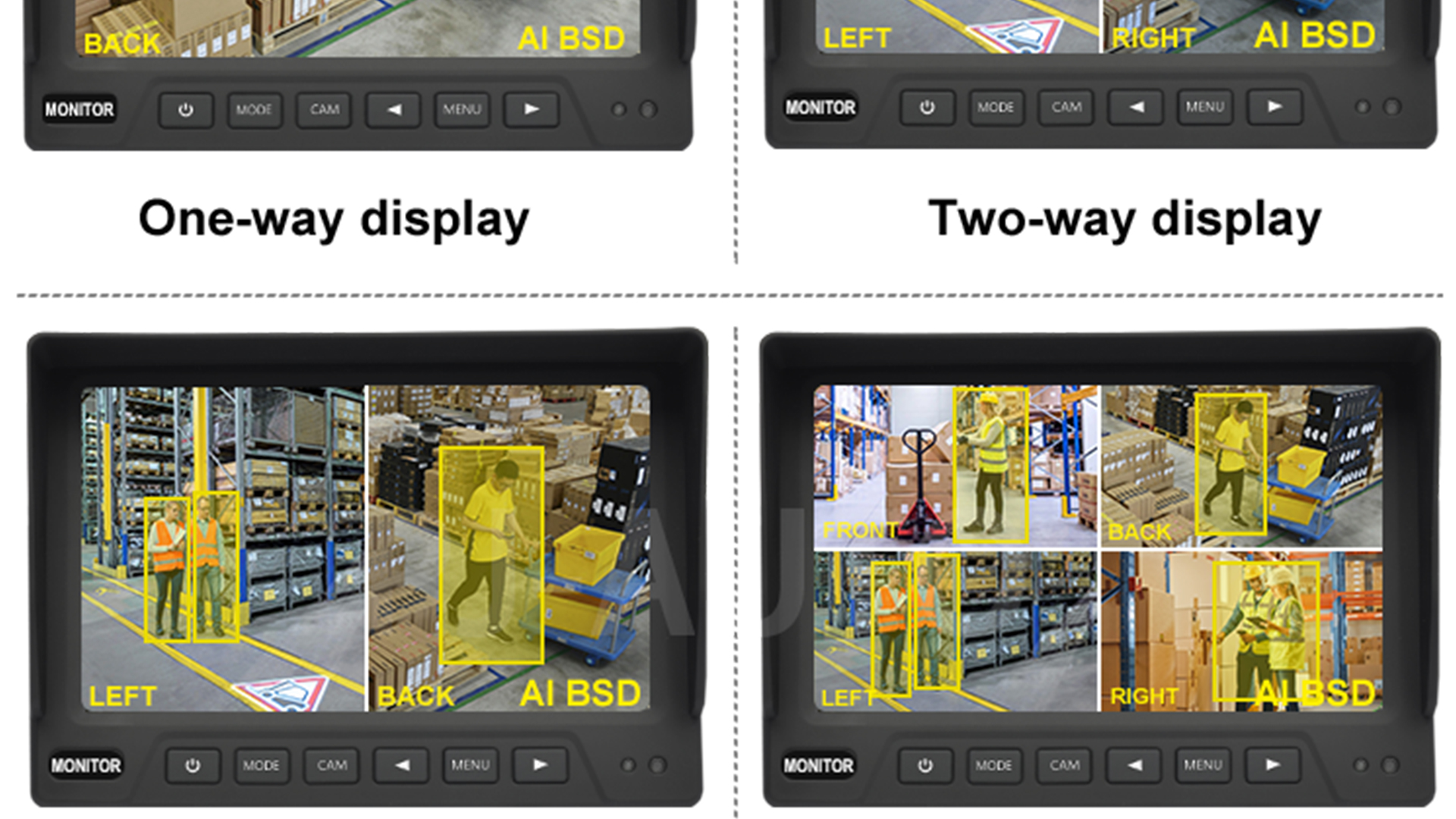 7" BSD Blind Spot Detection Monitor System