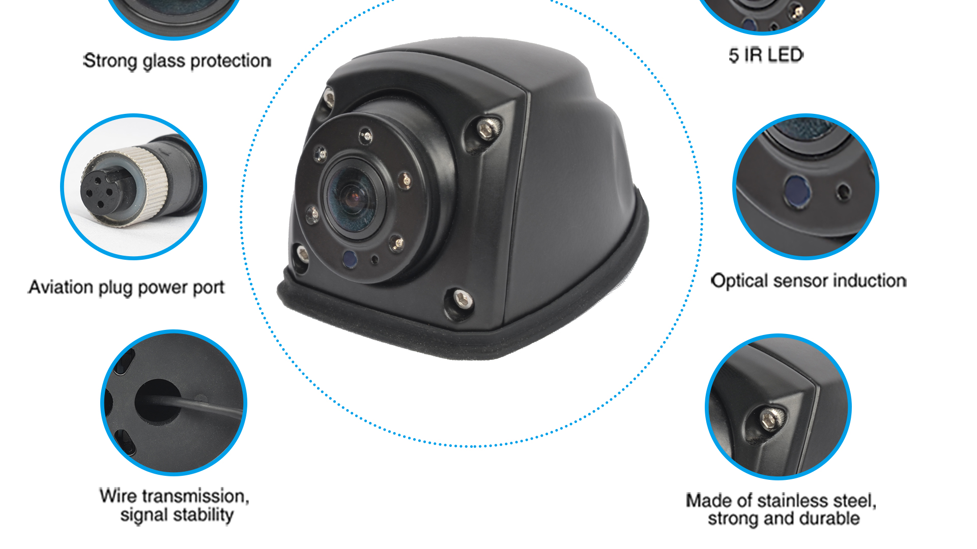 IP69K Waterproof Heavy-Duty Side-View Camera | PJ Autotech