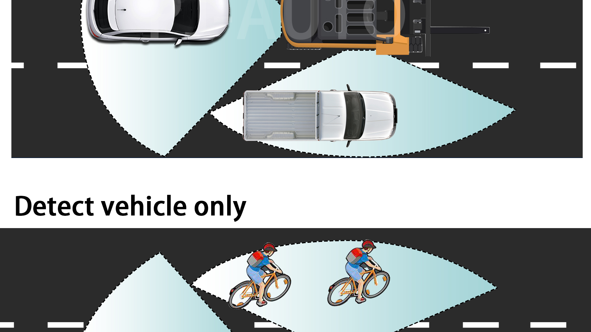 10.1" Active Detect Smart DVR Touch Screen Monitor System