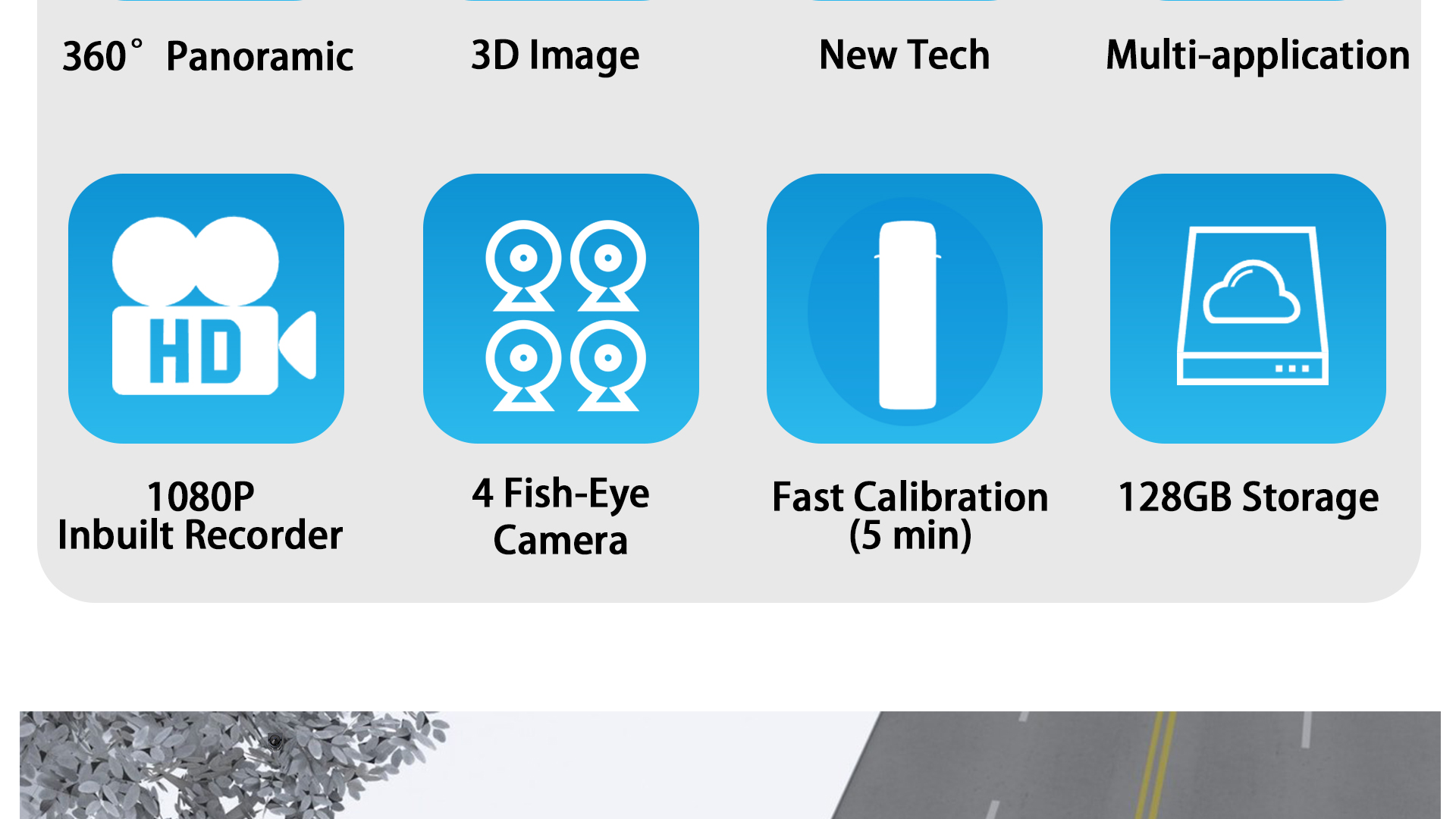 Surveillance DVR System for Heavy Duty Vehicles