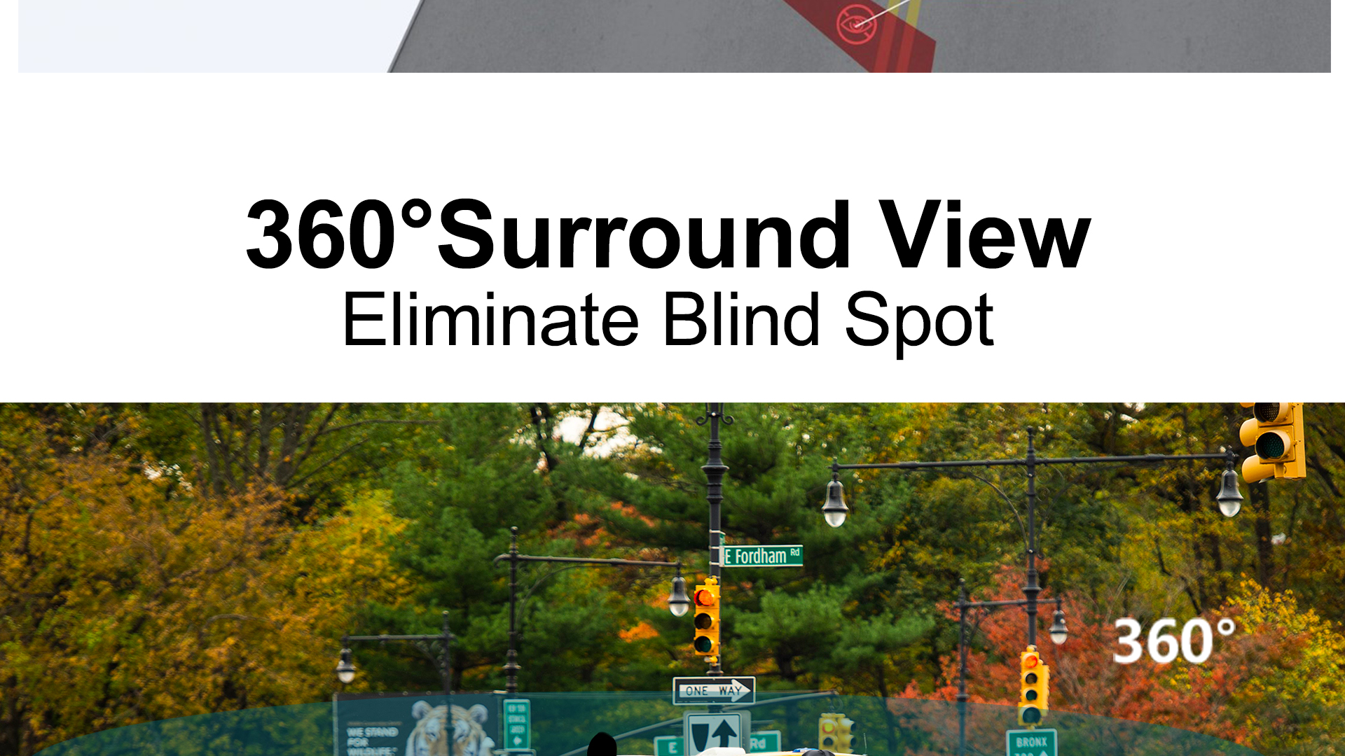 Surveillance DVR System for Heavy Duty Vehicles