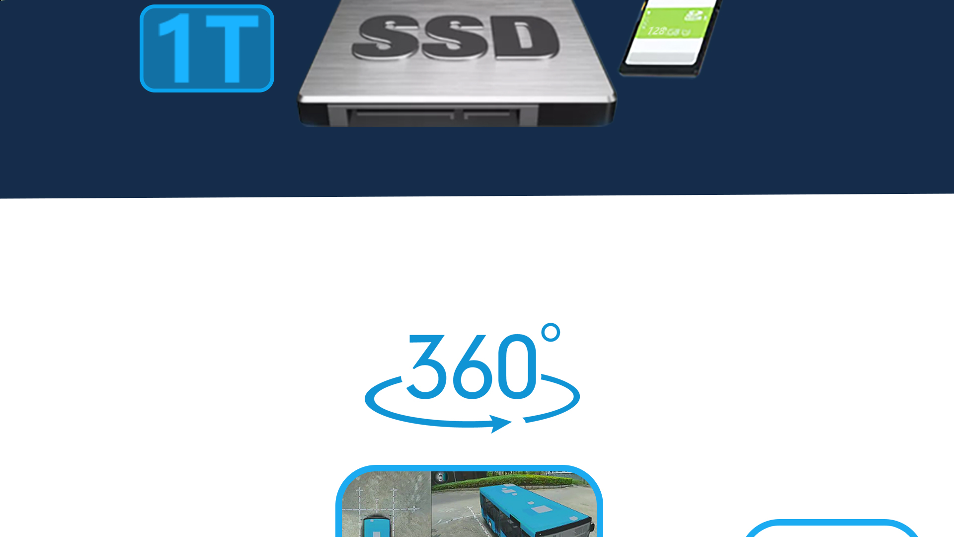 Surveillance DVR System for Heavy Duty Vehicles