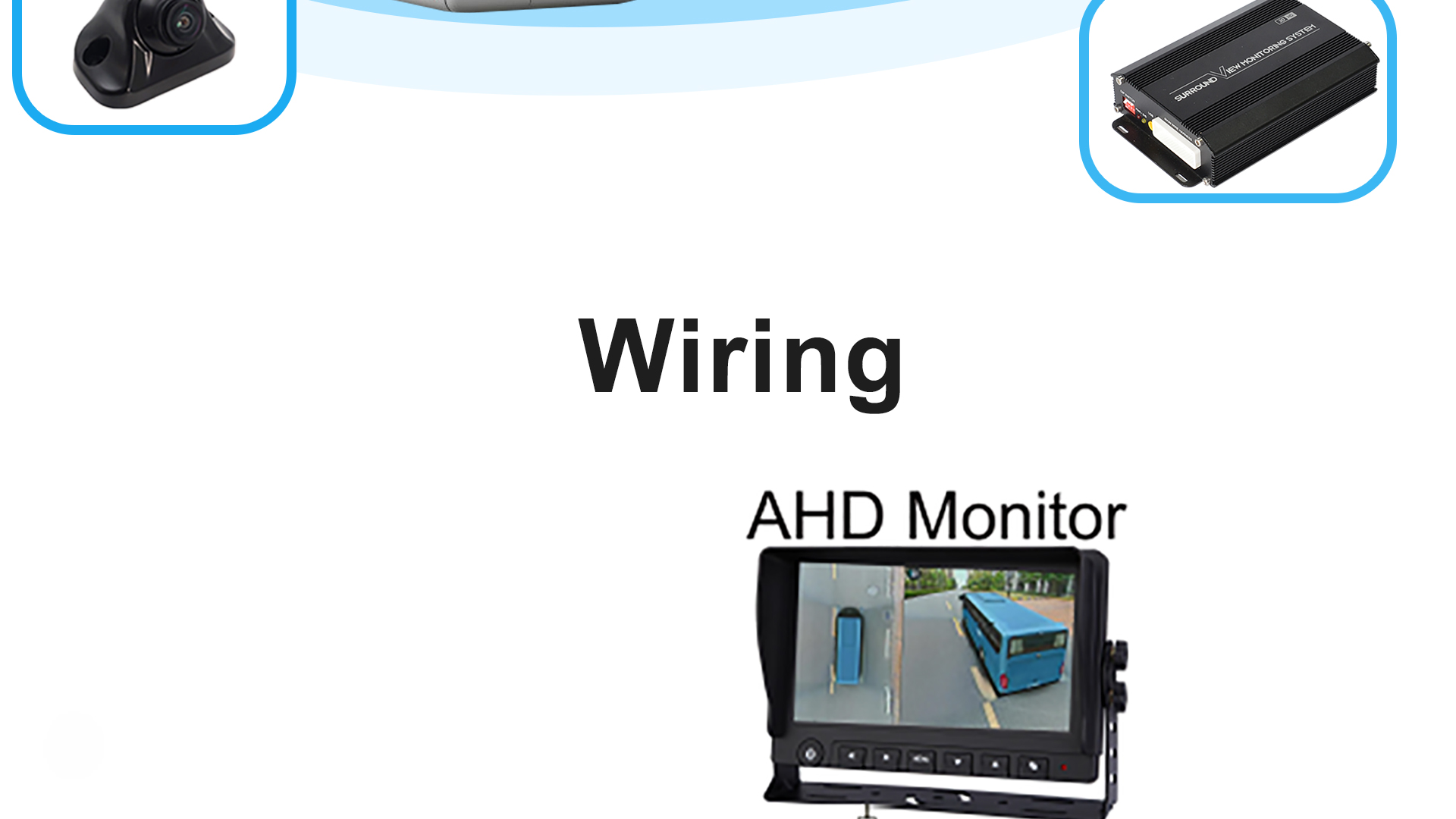 Surveillance DVR System for Heavy Duty Vehicles