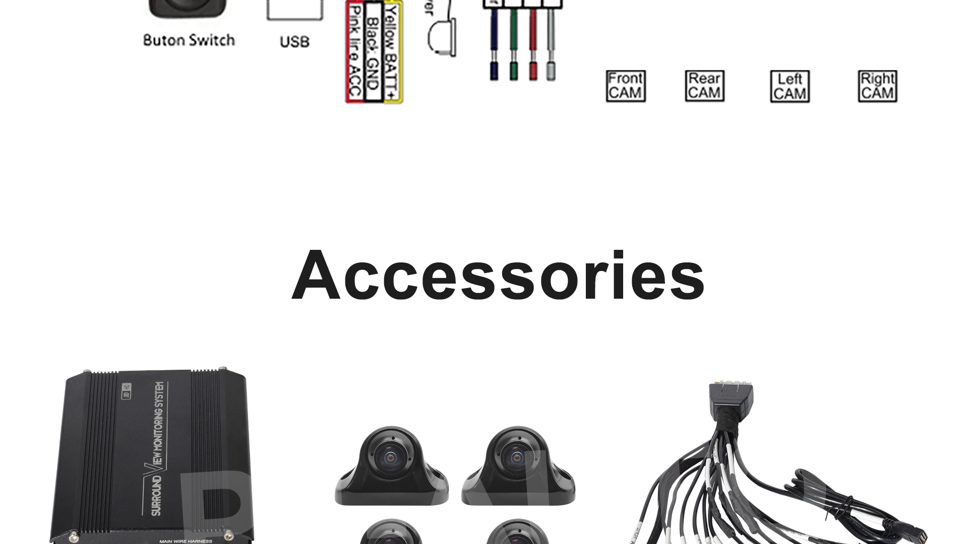 Surveillance DVR System for Heavy Duty Vehicles