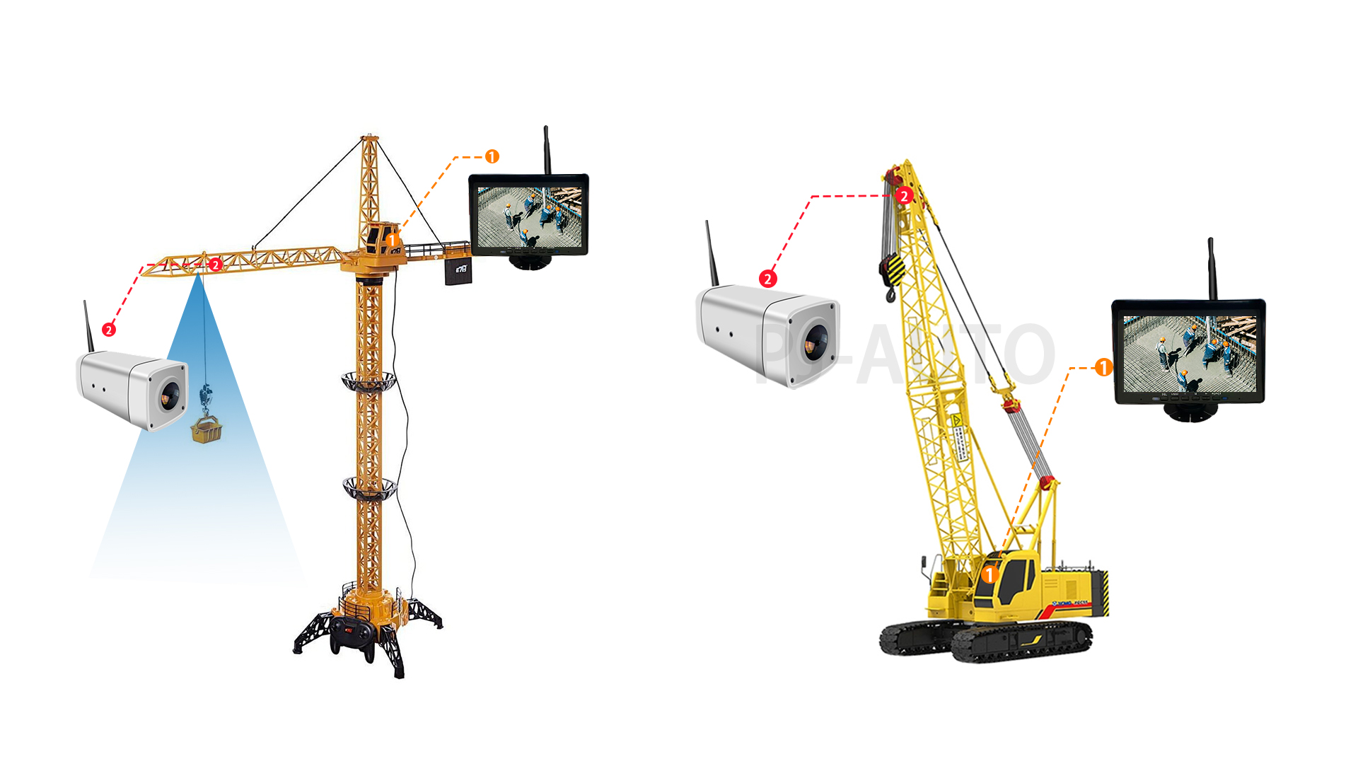 Wireless Zoom Camera Monitor System