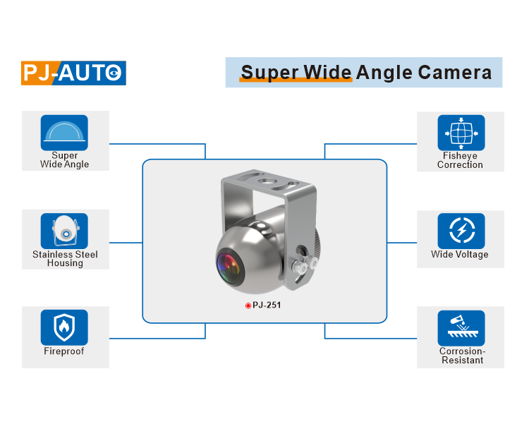 PJAUTO stainless steel distortion correction super wide-angle camera ...